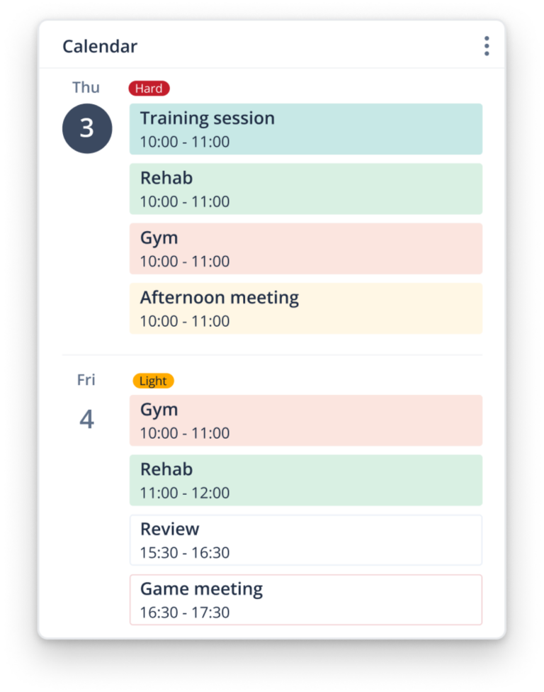 Kitman Labs - The Performance Intelligence Company