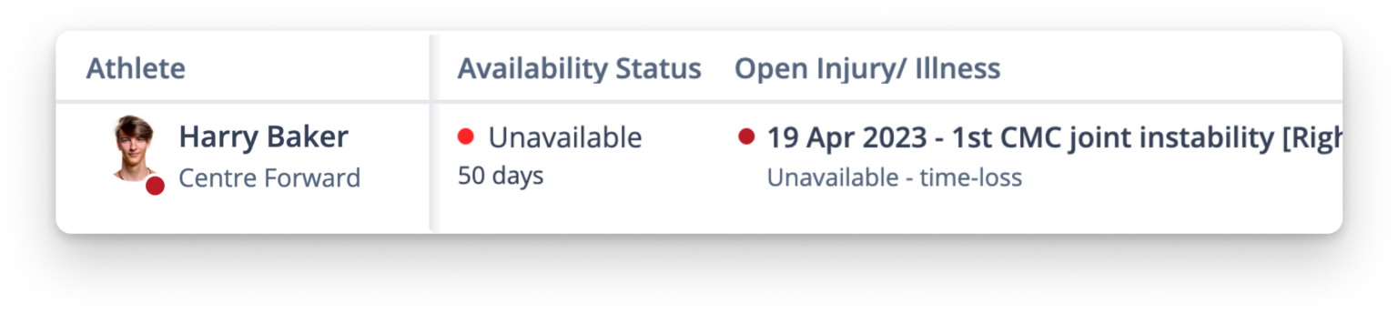 Rethink EMR to Manage Athlete’s Health - Performance Medicine
