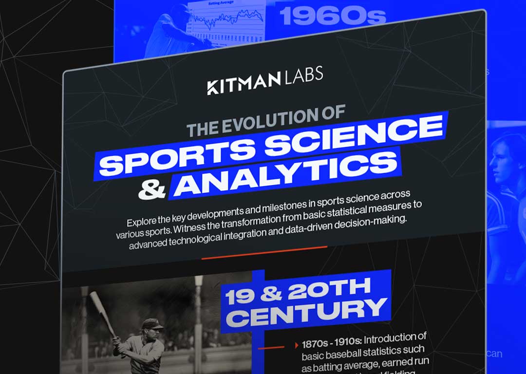 The Evolution of Sports Science & Analytics - Kitman Labs