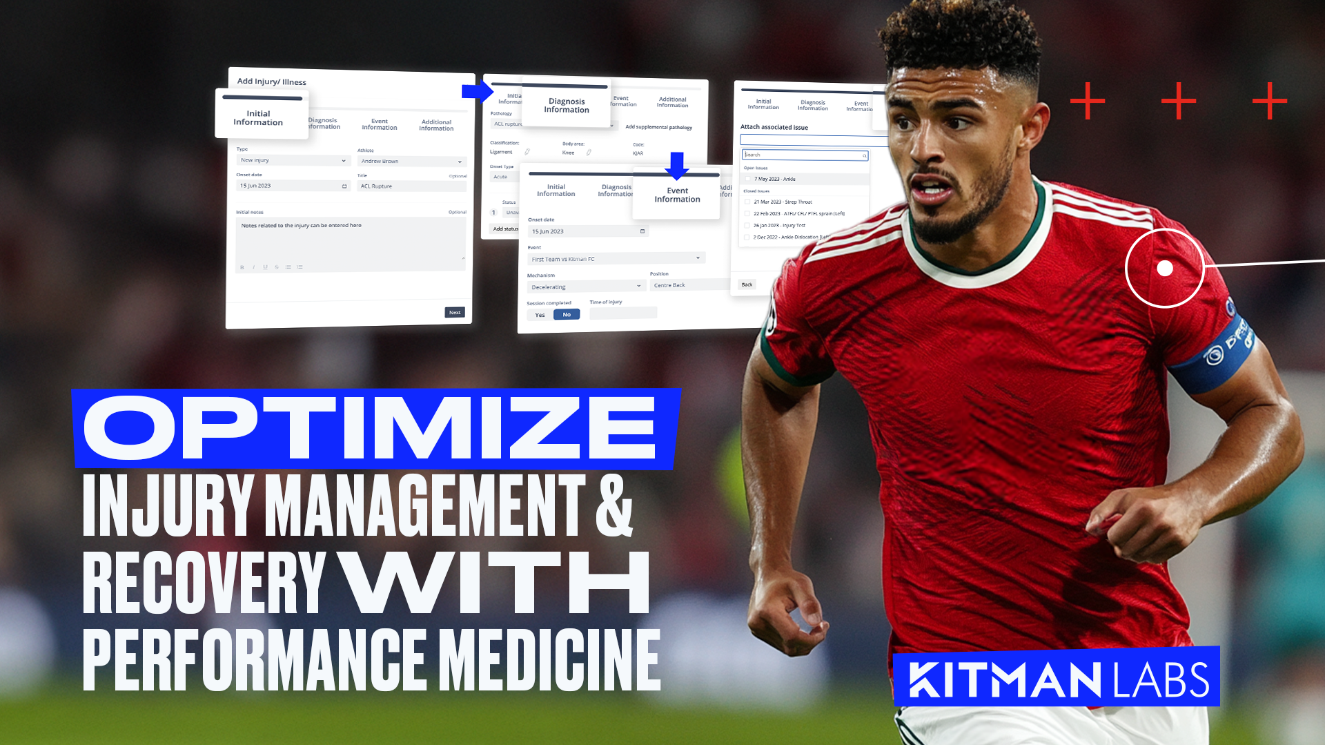 Optimize Injury Management and Recovery with Performance Medicine ...