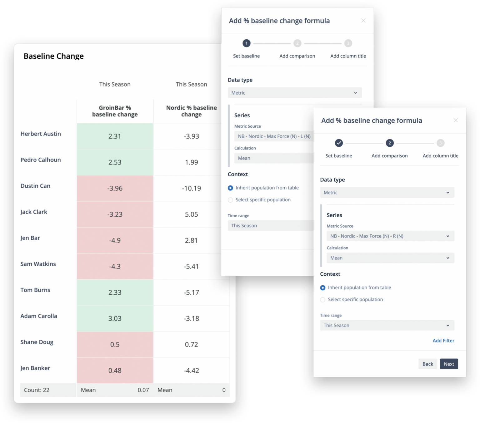 Enhance Injury Surveillance with Self-Service Reporting in iP ...