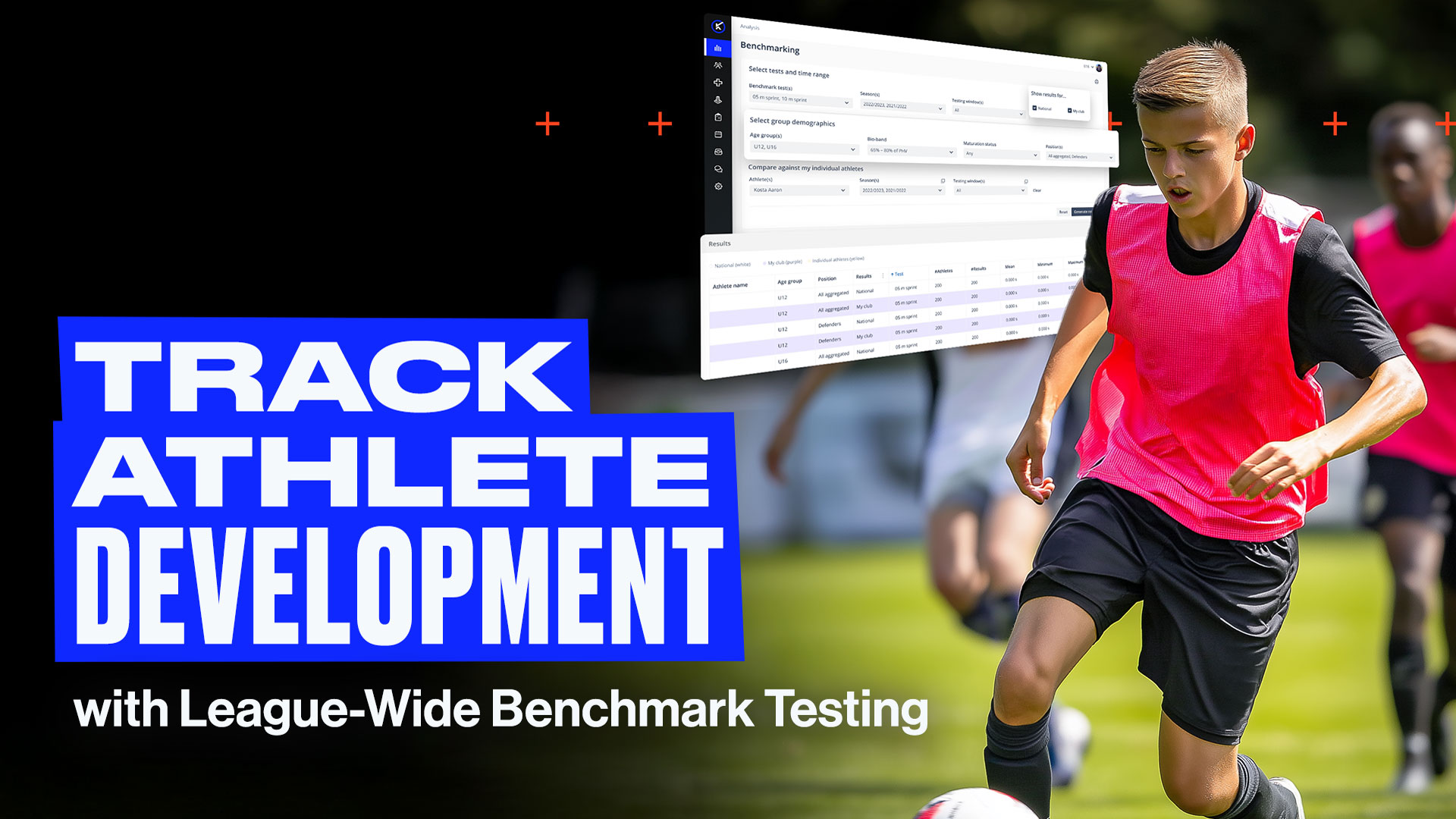 Track Athlete Development with League-Wide Benchmark Testing - Kitman Labs