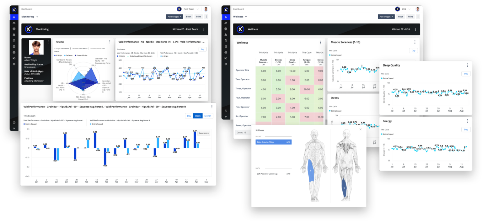 Unlocking League Longevity and Growth: The Power of Structured Player ...