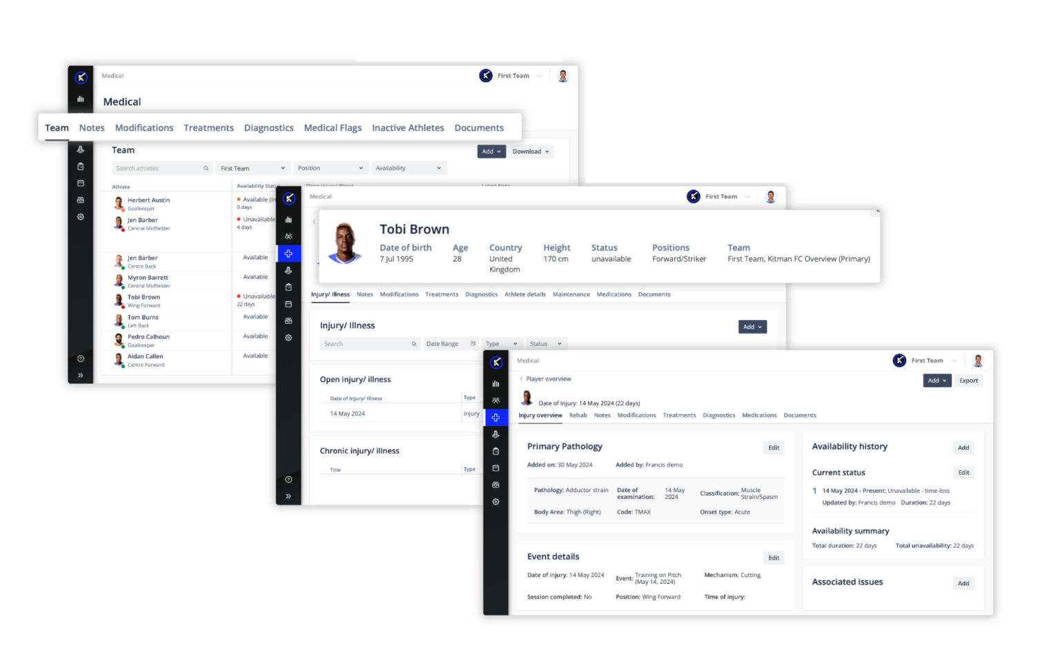 Converting Data into Intelligence. Introducing iP: Intelligence ...