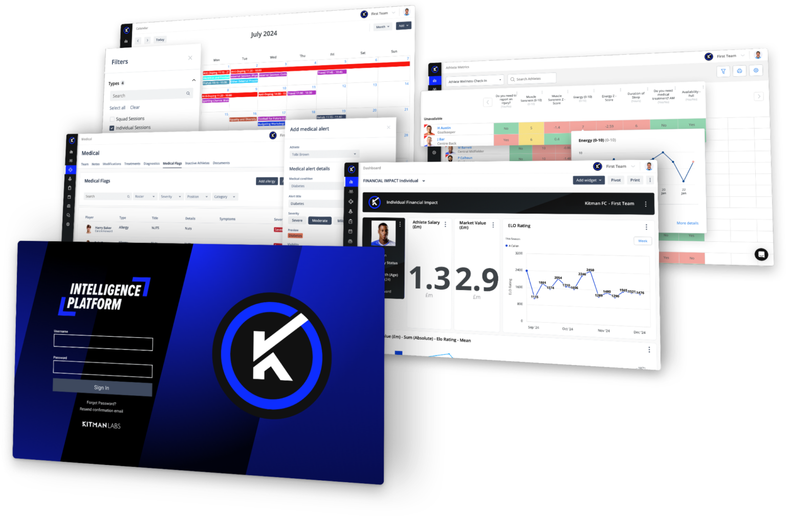 Converting Data into Intelligence. Introducing iP: Intelligence Platform - Kitman Labs