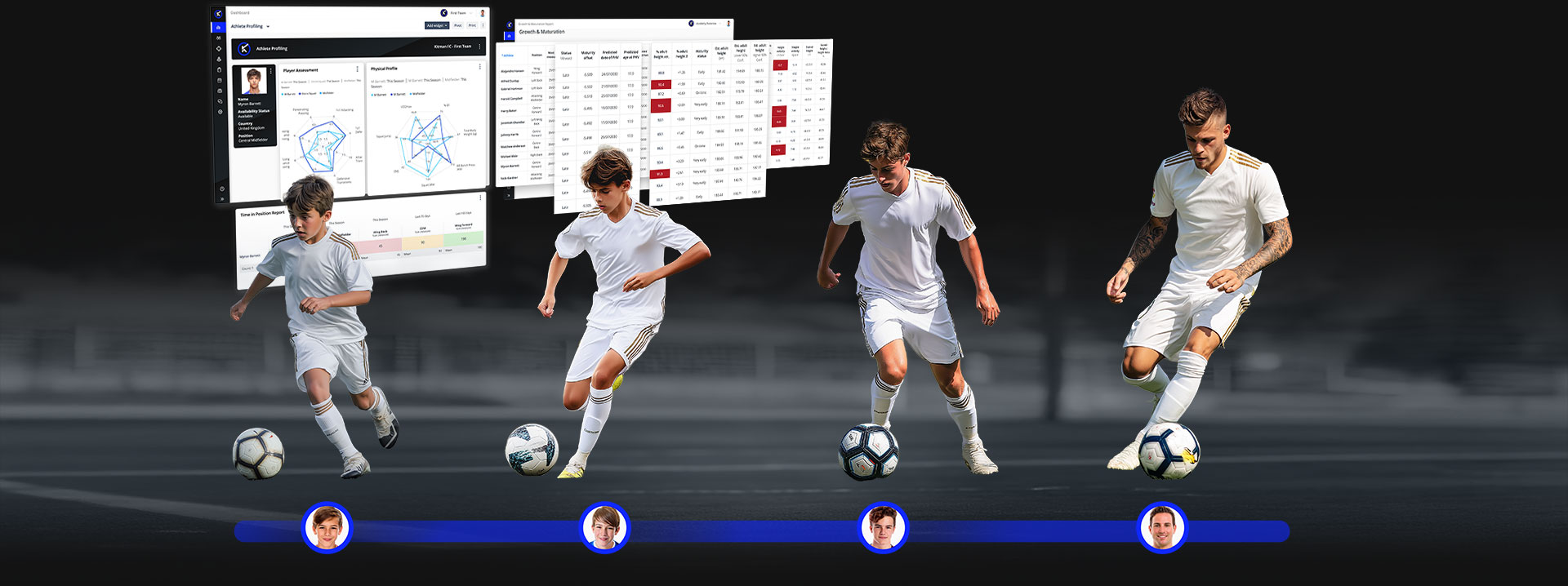 When Welfare Breaks, Development Stalls - Kitman Labs