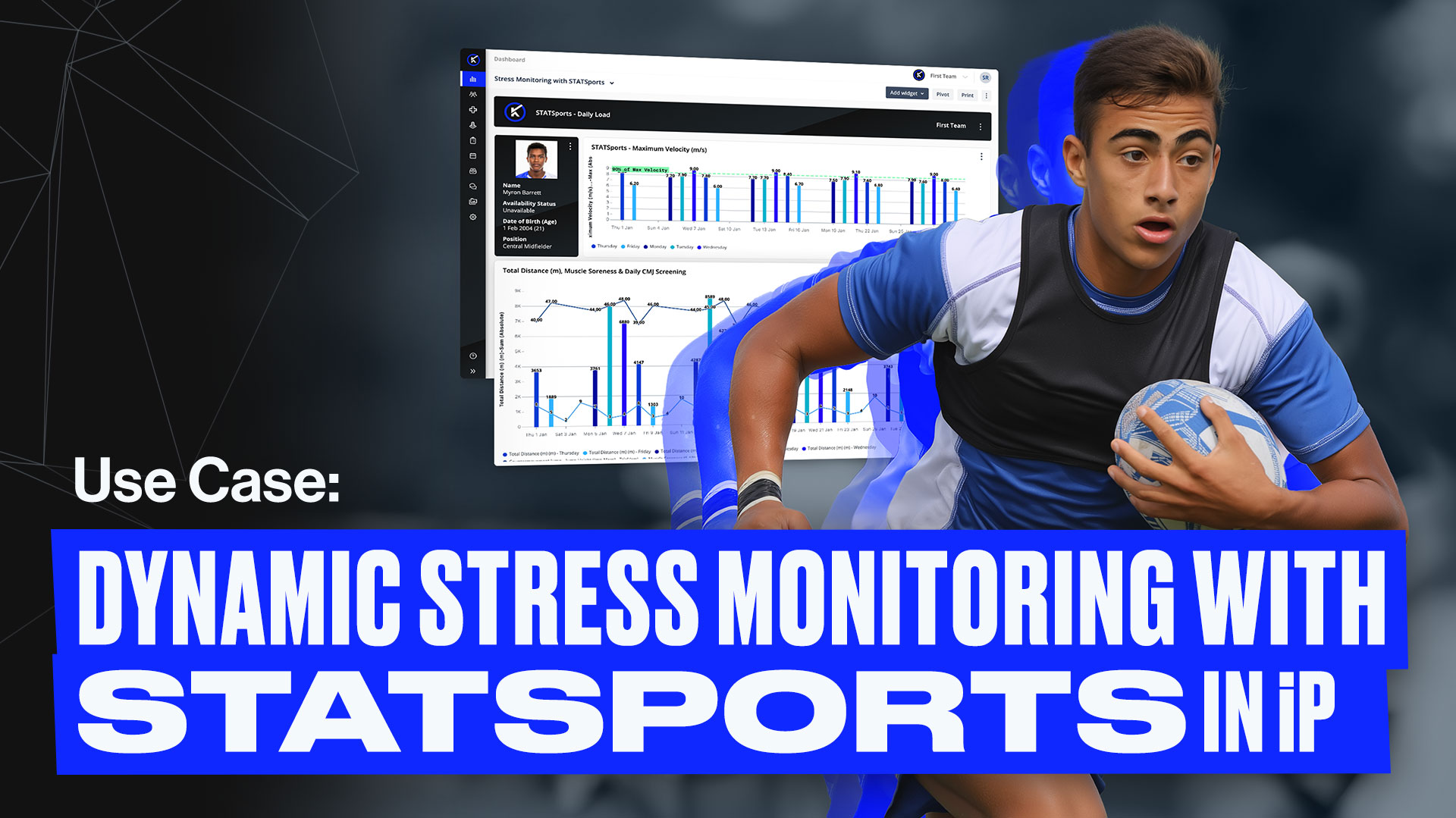 Dynamic Stress Monitoring With STATSports Integration in iP - Kitman Labs